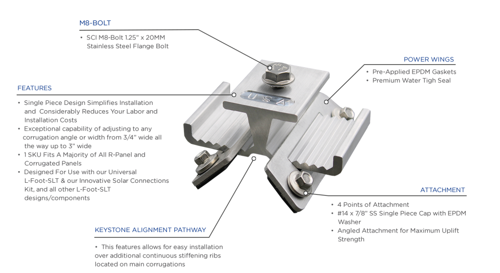 PowerMount Adjust - USA - SOLARCONNECTIONS