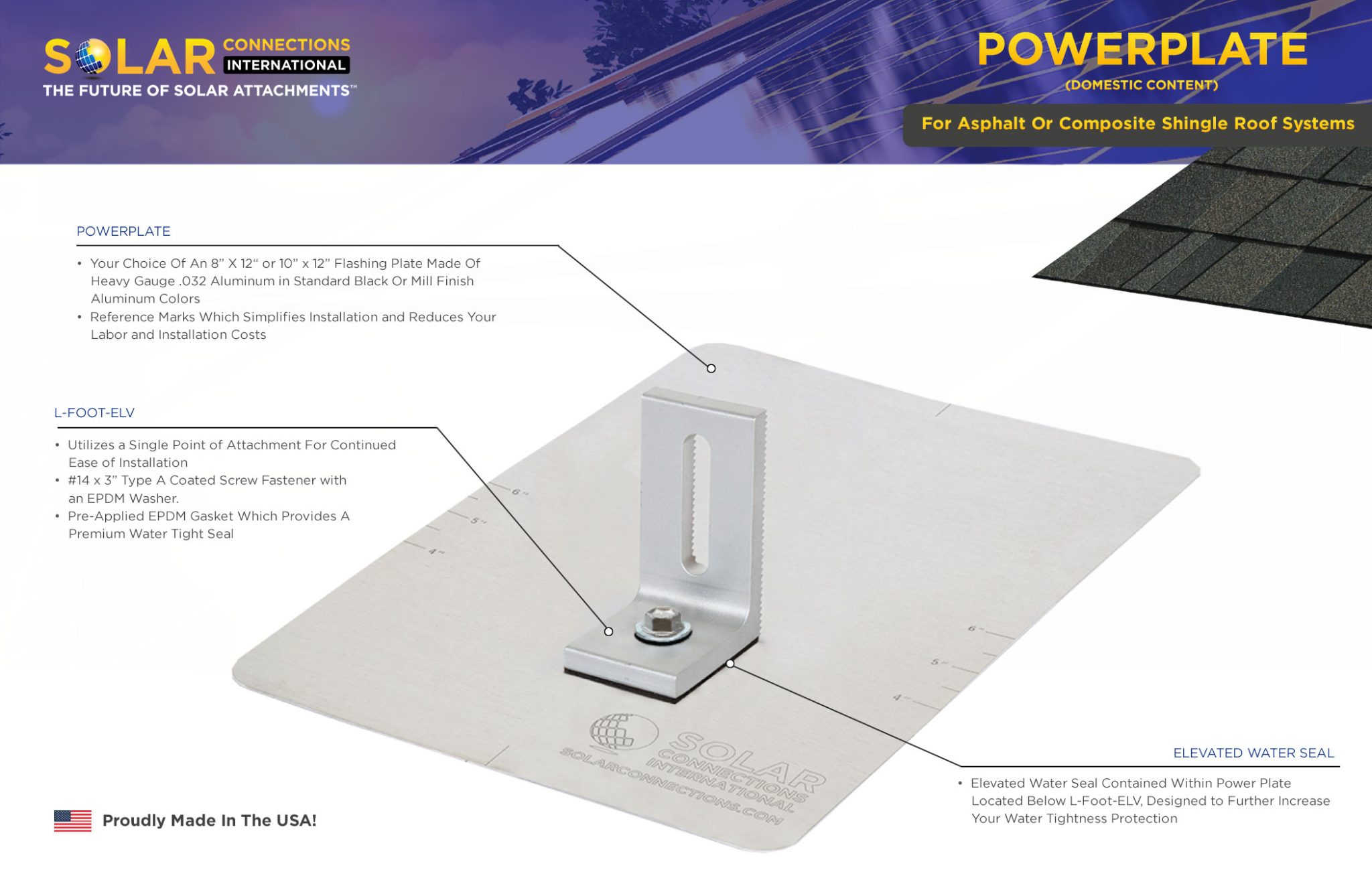 PowerPlate - USA - SOLARCONNECTIONS