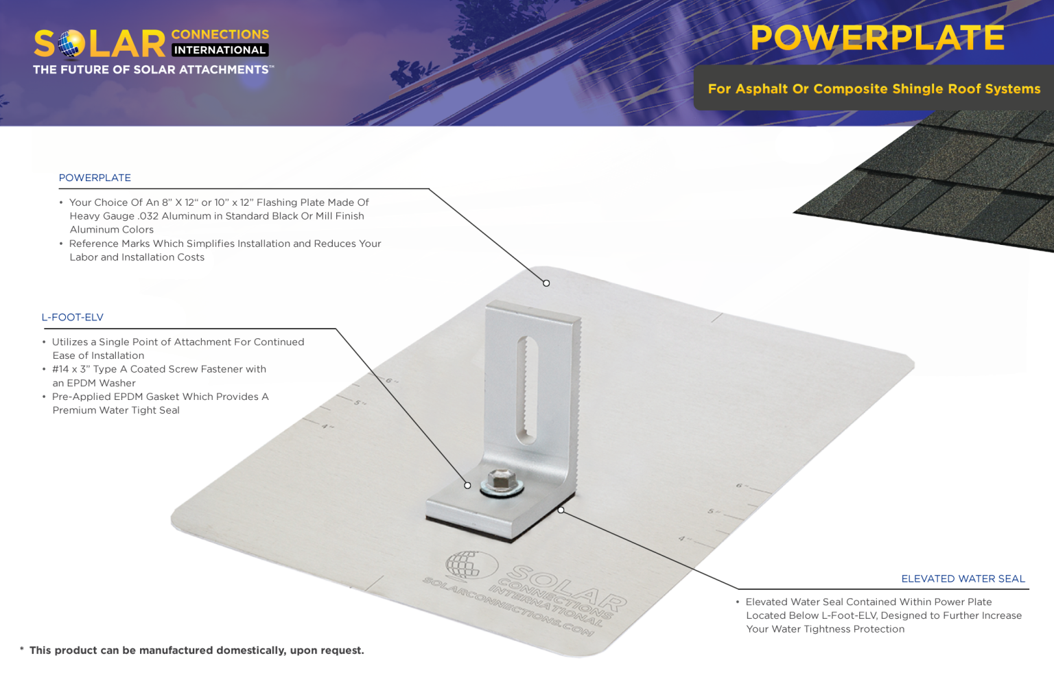 PowerPlate - SOLARCONNECTIONS